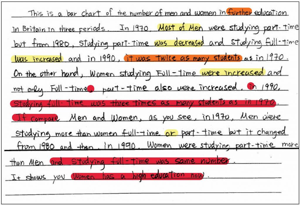 What s The Difference Between Band 5 Band 6 And Band 7 Writing What s The Difference Between Band 5 Band 6 And Band 7 Writing